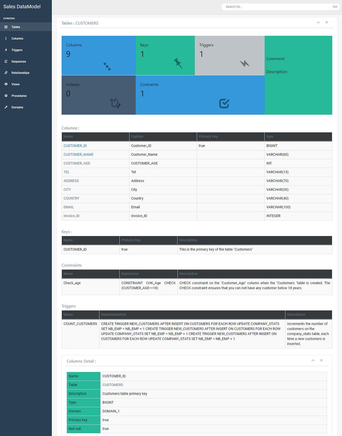 Database documentation with ERBuilder | Analytics Vidhya