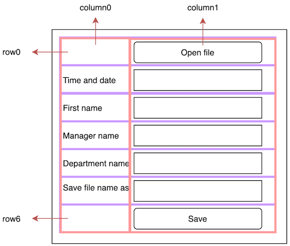 Create A Standalone Application In Python — Part 1: Only GUI | by منى ...