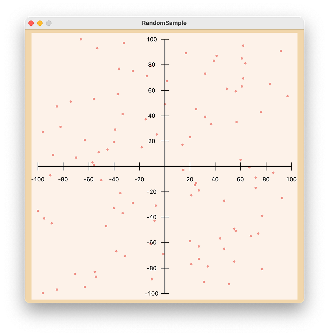 Custom made plots in Python with PySimpleGUI | by Keno Leon | Geek ...