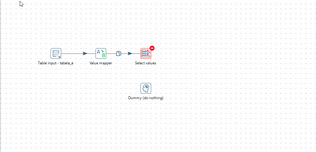 Manipulação De Erros No Pentaho Data Integration Error Handling By Guido Gabriel Mendes De