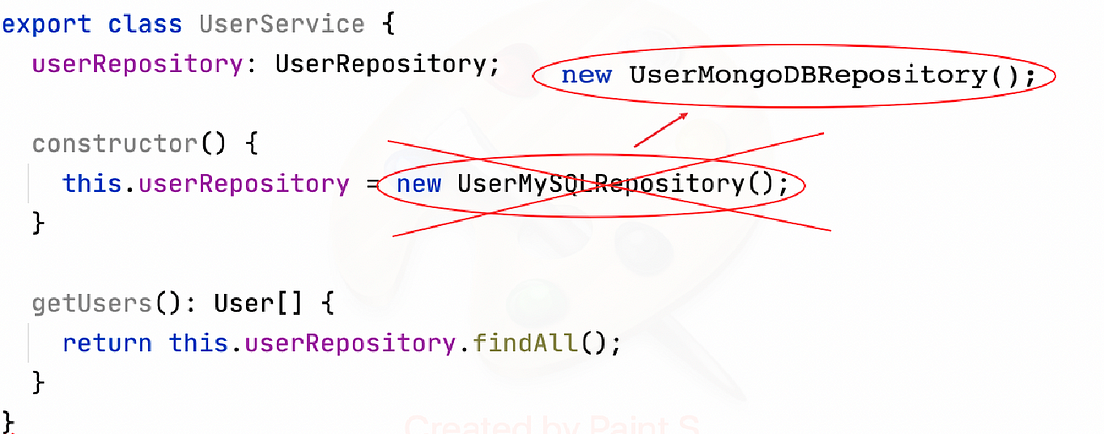 Nestjs And Dependency Injection For The Last Decade Js Is Getting… By Vladimir Topolev Geek