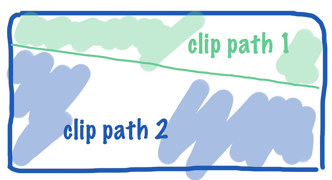 9 fancy title design in CSS you need to learn now | by JW | Frontend ...