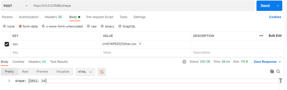 Python Flask Host Your Own Api By Shubham Saket Geek Culture Apr 2021 Medium