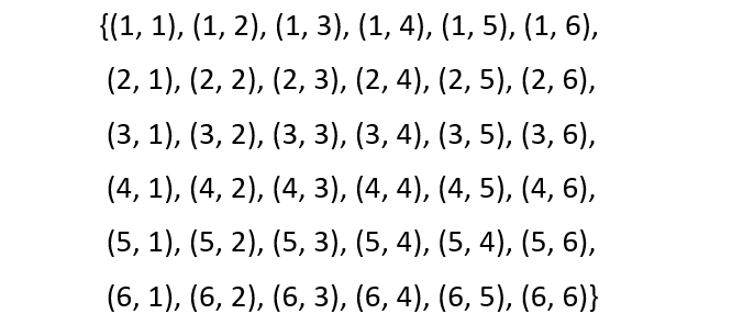 Binomial Distribution — Probability Tutorial with Python | by Bhanwar Saini | CodeX | Jan, 2021 ...