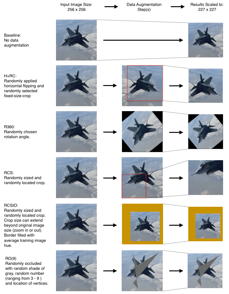 Python Using Opencv To Find A Rotated Rectangle Of A Certain Aspect Images