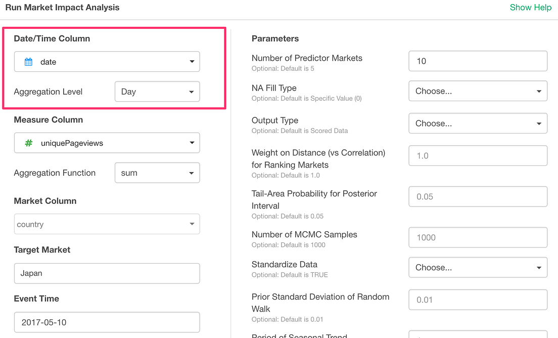 An Introduction to Causal Impact Analysis | by Kan Nishida | learn data ...