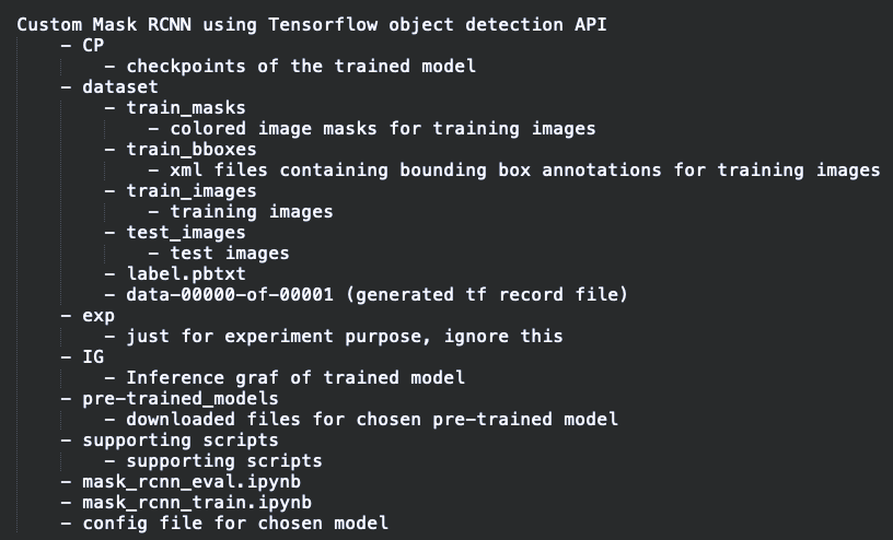 Custom Mask Rcnn Using Tensorflow Object Detection Api