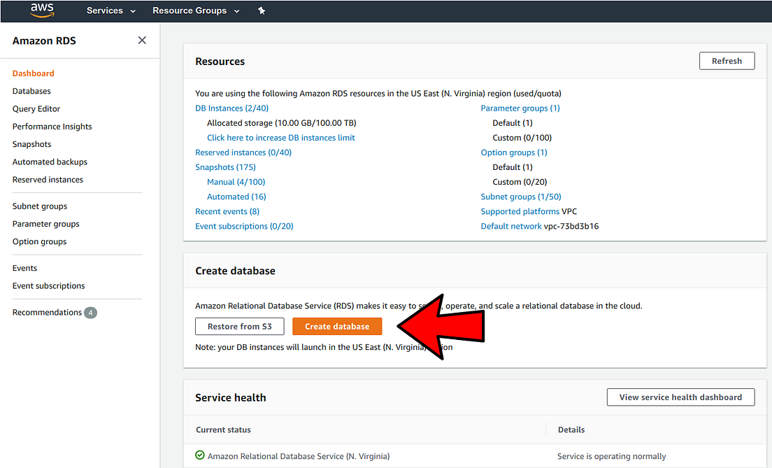 Deploying a Flask application to AWS | by Scott Rodkey | Medium