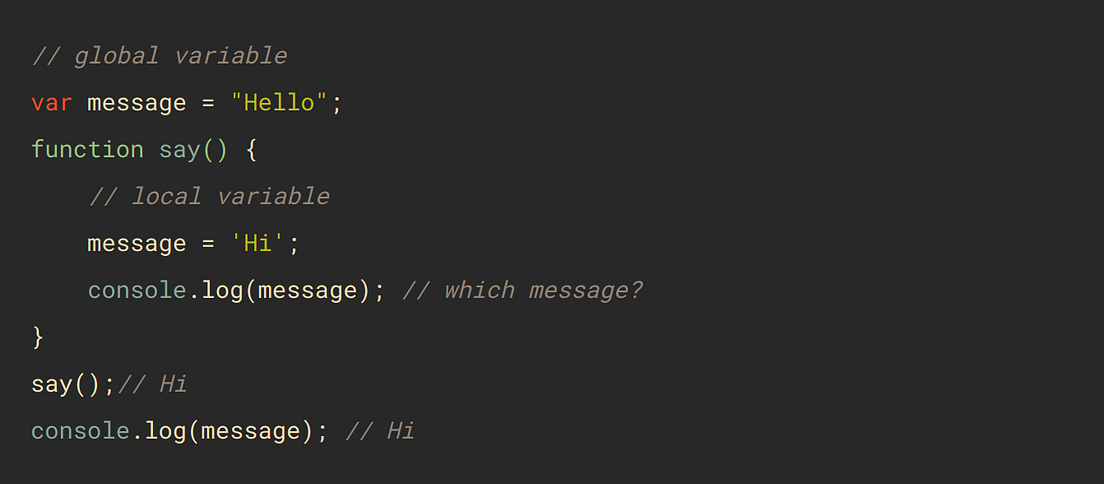 Variáveis JavaScript. Aprenda sobre variáveis JavaScript… | by Ricardo ...
