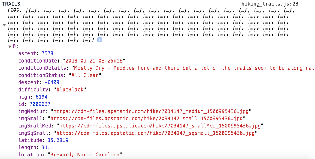 Creating a Dynamic Card Layout in JSX/React | by Kate Schlunz | Medium