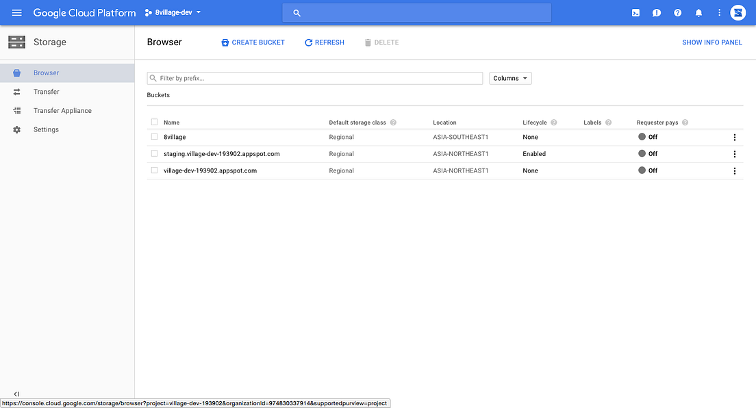 Upload and Import SQL file from Google Cloud Storage to CloudSQL using NodeJS | by Himang ...