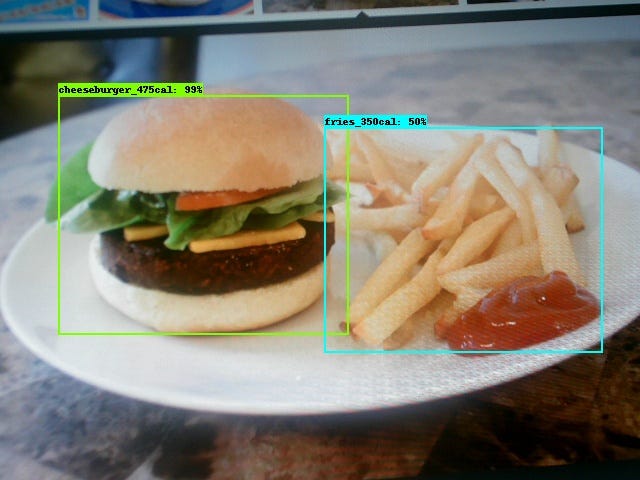 Food detection app using Tensorflow Object Detection APIs | by Anil ...