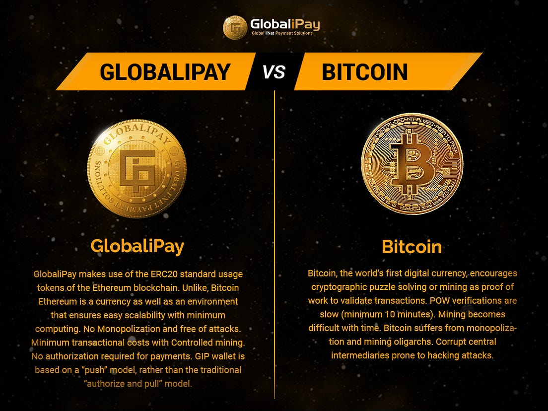 How is GIP different from Bitcoin? | by GlobaliPay | Medium