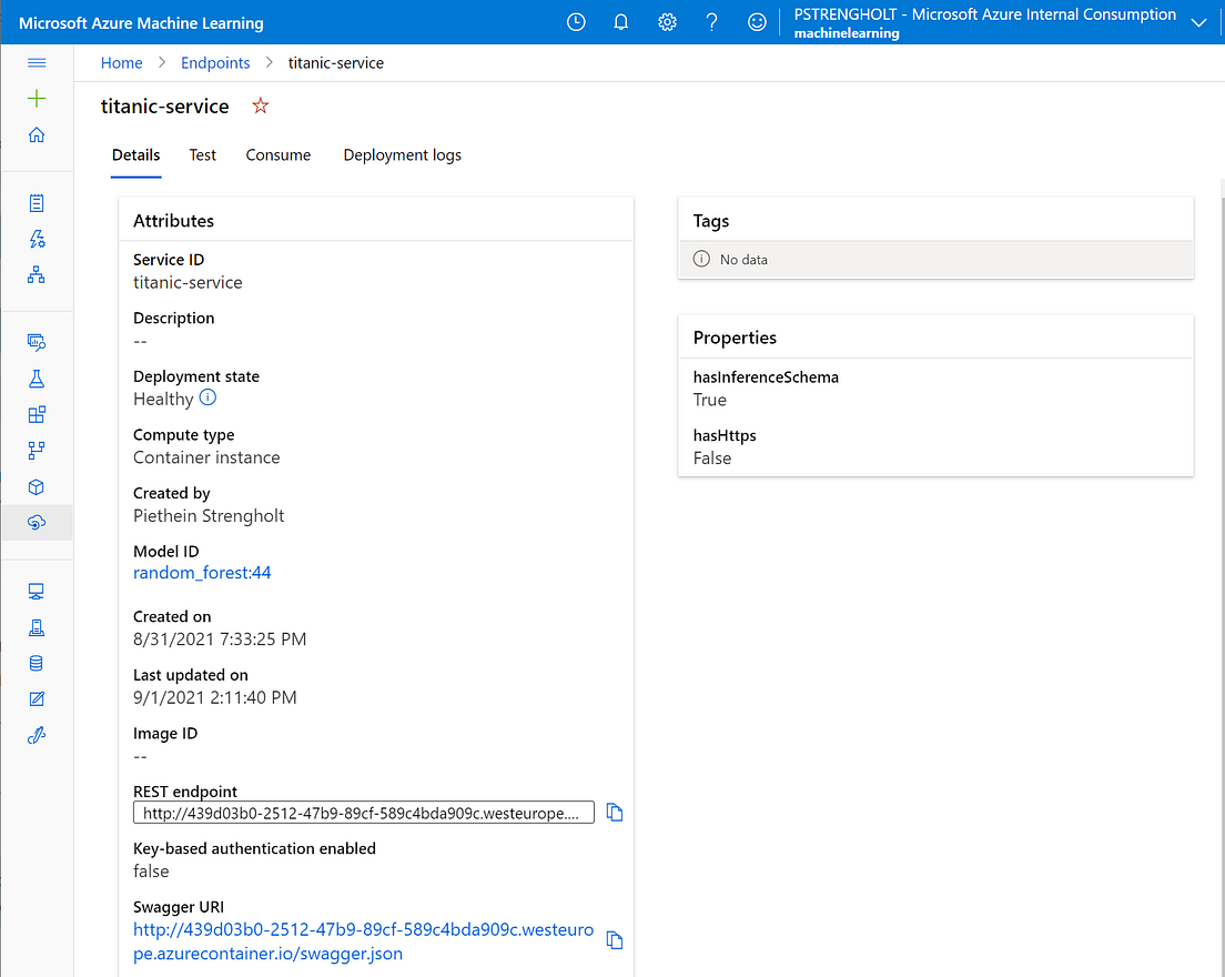 Azure Ml And Devops Meet Titanic Azure Machine Learning