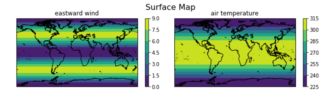 Simple Climate Modelling in Python | by Laura Mansfield | Met Office ...