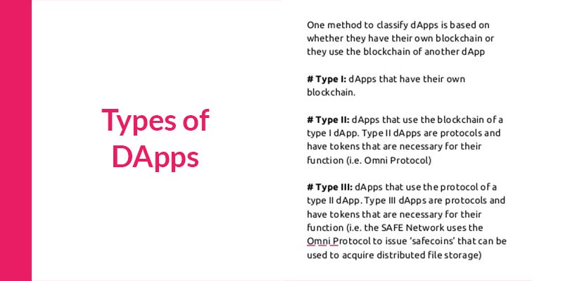 What are Decentralized Applications, DApps? | by Mayank Pratap ...