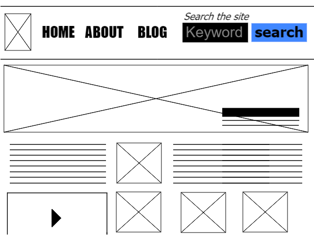 The anatomy of website design. As the craft of internet styling… | by ...