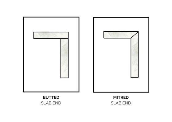 Butted Ends and Mitred Ends — What’s The Difference? And which one ...