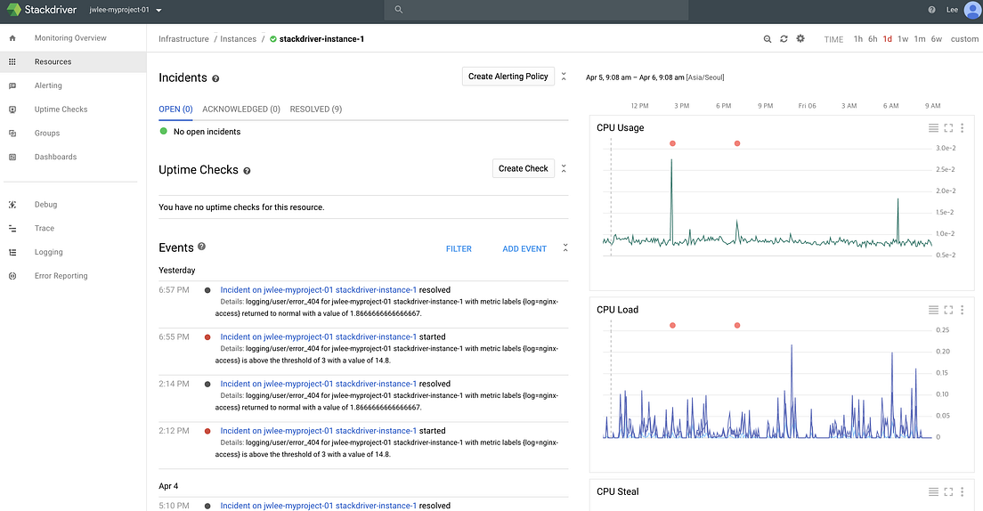 [GCP]Stackdriver logging/monitoring 기본 | by 이정운 (Jungwoon Lee) | Medium