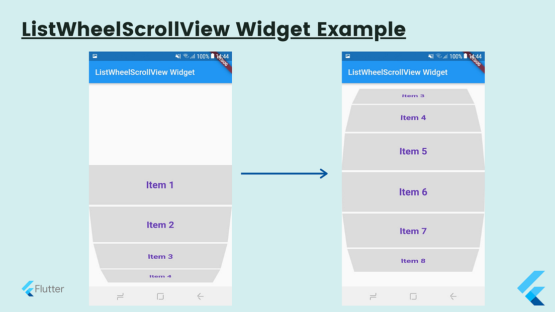 Please Make Sure You Know These 5 Flutter Widgets | by Geno Tech | Geek Culture | Medium