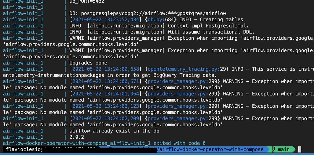 Using Apache Airflow Dockeroperator With Docker Compose By Flávio