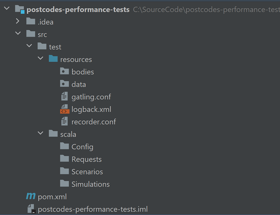 A Beginner’s Guide to Performance Testing With Gatling | by TesterTina ...