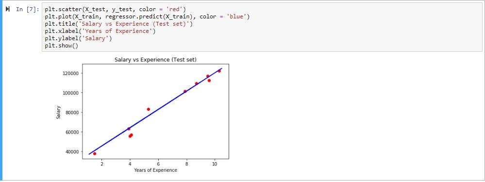 Machine Learning made Easy — Linear Regression: Code Concept (Python ...