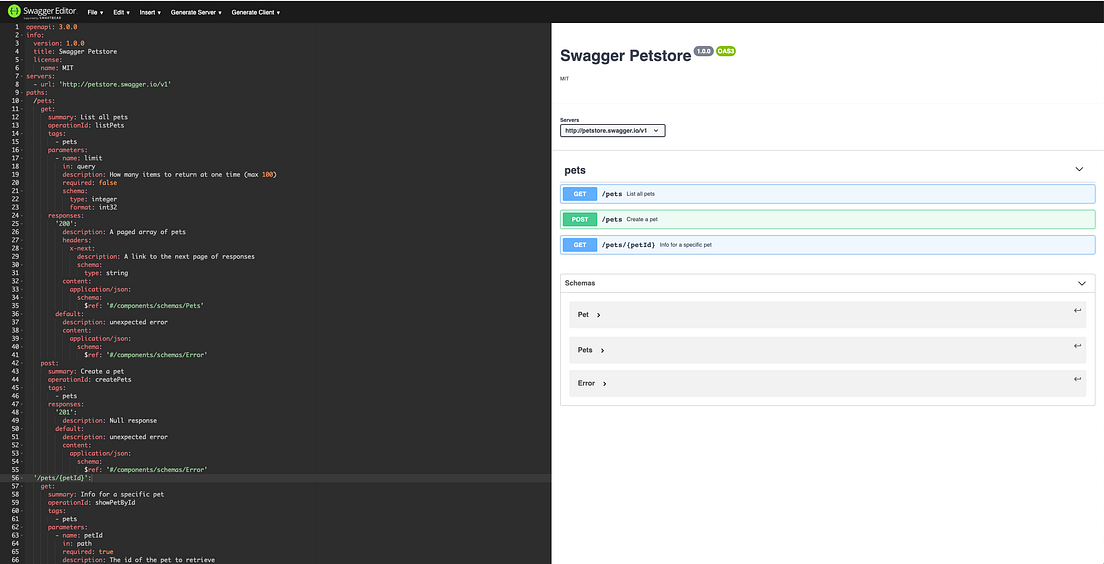 End to End Restful API development using OpenAPI Specification | by Ramesh Lingappan | The ...