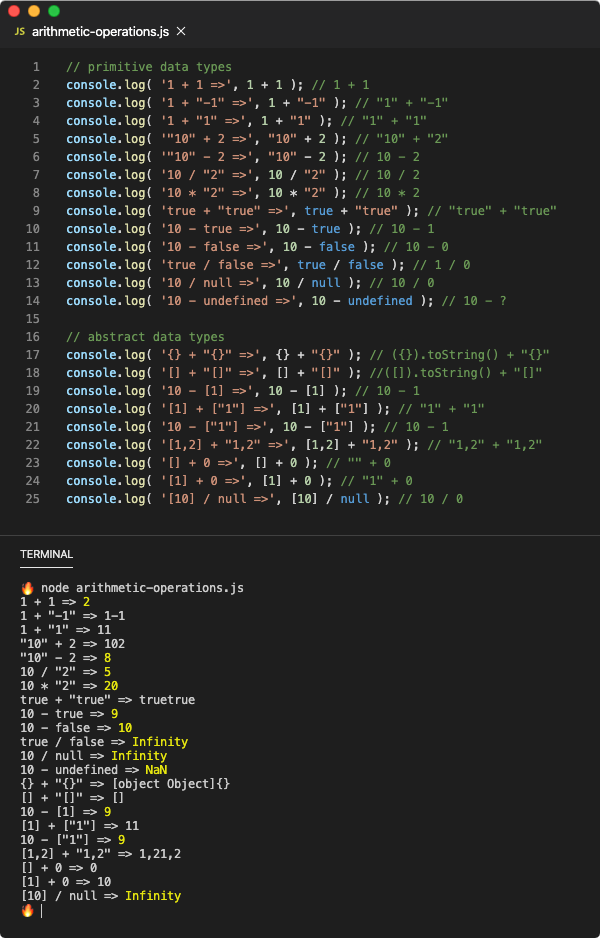 Loose Vs Strict Equality In Javascript By Uday Hiwarale Jspoint Medium