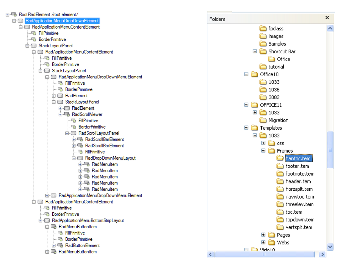 Interaction Design for Trees. Let’s talk about how to use trees in ...