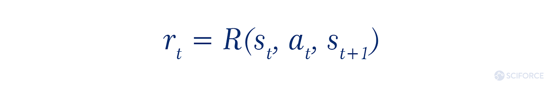 Reinforcement Learning and Asynchronous Actor-Critic Agent (A3C ...