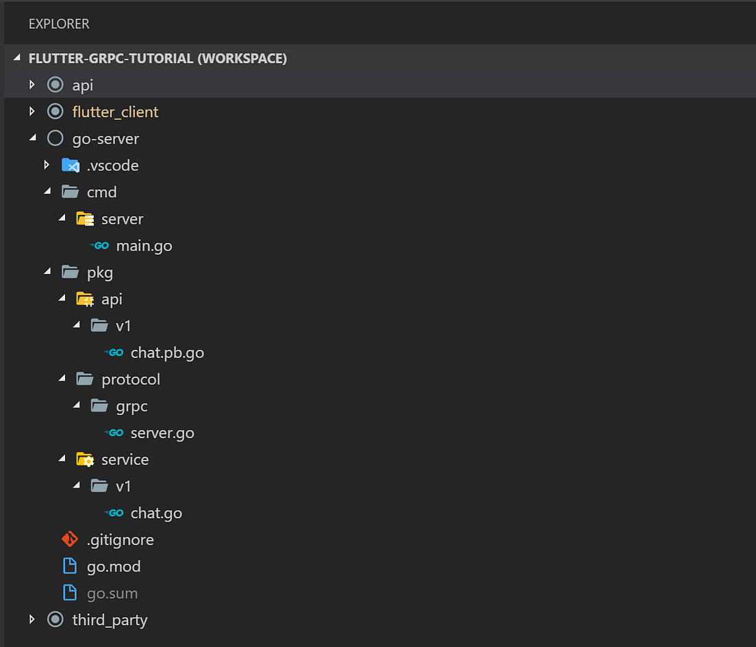 [Tutorial] Asynchronous Flutter chat client with Go chat server which are powered by gRPC ...