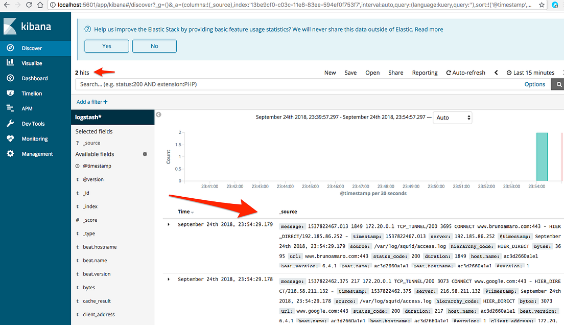 Enabling Centralized Application Logging using the Elastic (ELK) Stack from Stratch: A 15 ...