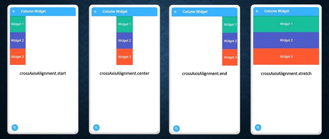 Flutter Widgets Row Column Flex The Whole Picture By Murtaza Sulaihi Flutter Community