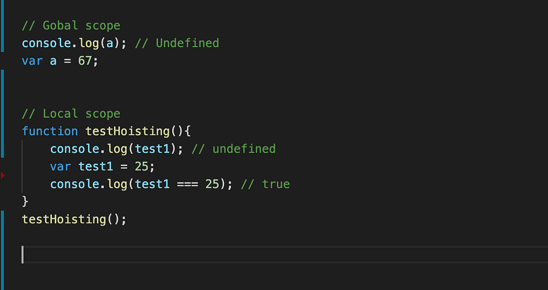 Understanding Hoisting In Javascript By Swati Sucharita Medium