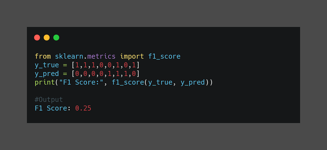 Evaluation Metrics for Classification Models | by Shweta Goyal ...