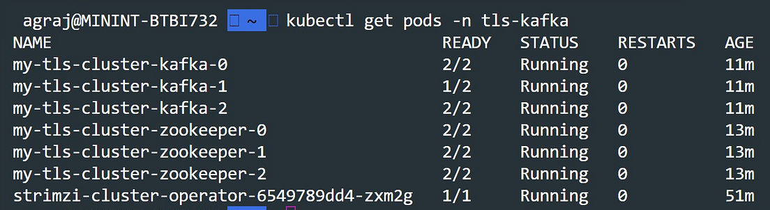 Running Kafka on Azure Kubernetes Service | by Agraj Mangal | The ...