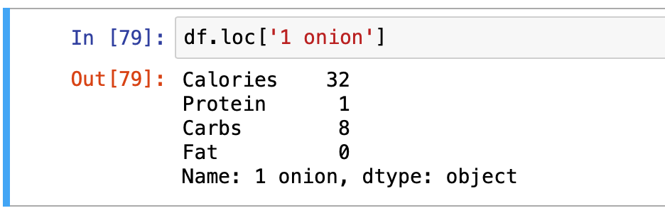 Worksheets For Pandas Dataframe Column Integer To String