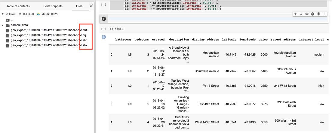 Graphing Latitudes And Longitudes Using Python By Ian Forrest Medium
