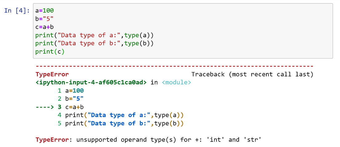 Python Data Types In Programming Data Type Is An By Sumangali Tamilselvan Analytics