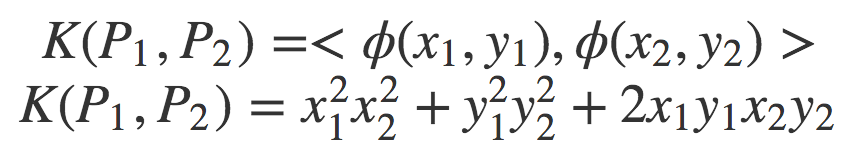 Support Vector Machines — Soft Margin Formulation and Kernel Trick | by Rishabh Misra | Towards ...