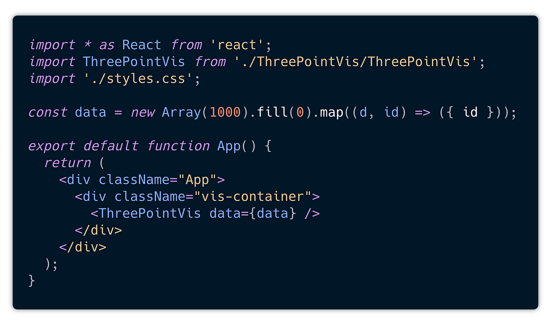 3D Data Visualization with React and Three.js | by Peter Beshai ...