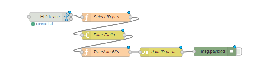 IOT Tutorial: Read RFID-tags with an USB RFID reader, Raspberry Pi and Node-RED from scratch ...