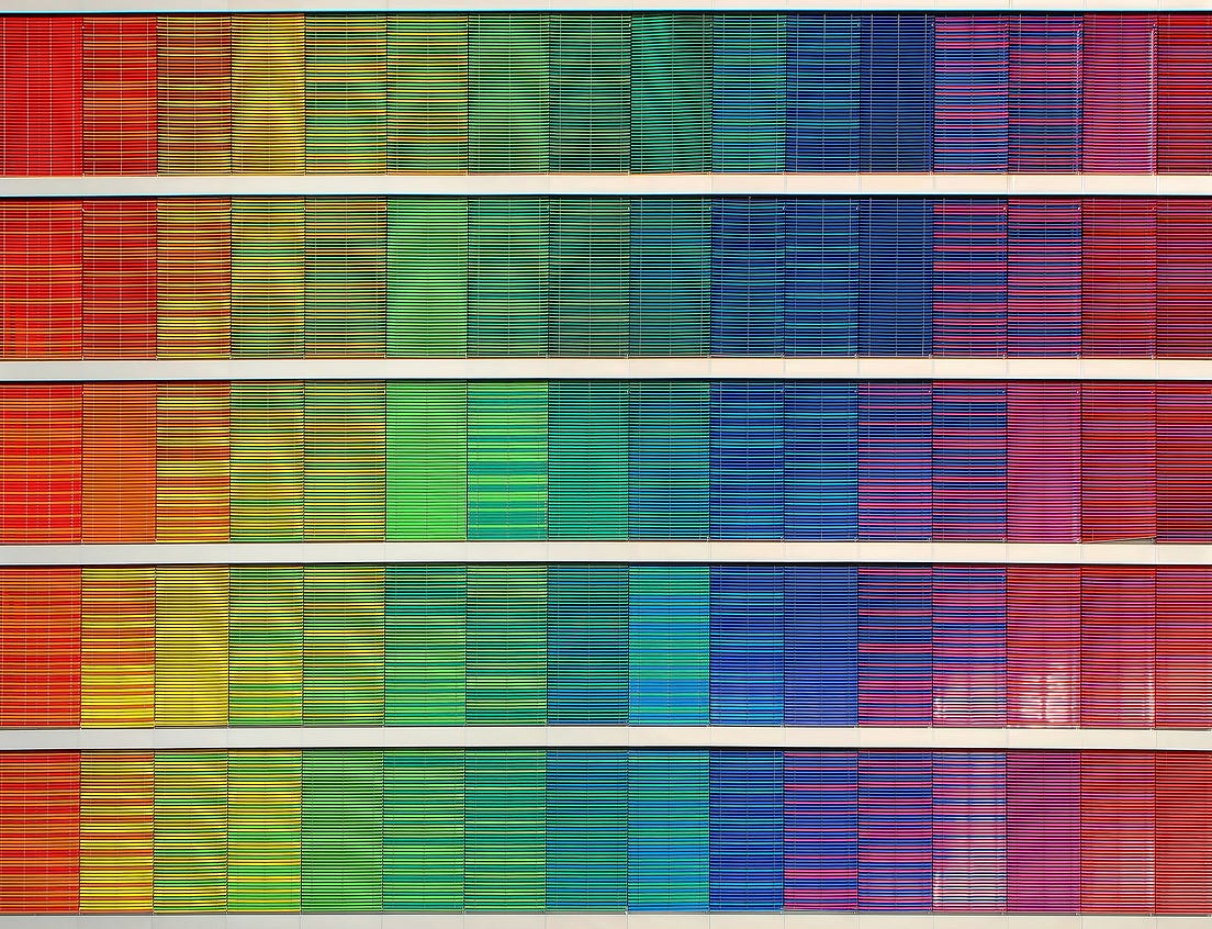 8 Rules for optimal use of color in data visualization | by Aseem ...