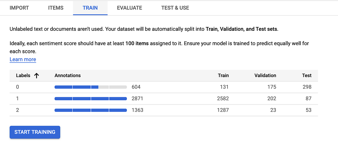 How to build a custom Sentiment Analysis model with Google AutoML ...