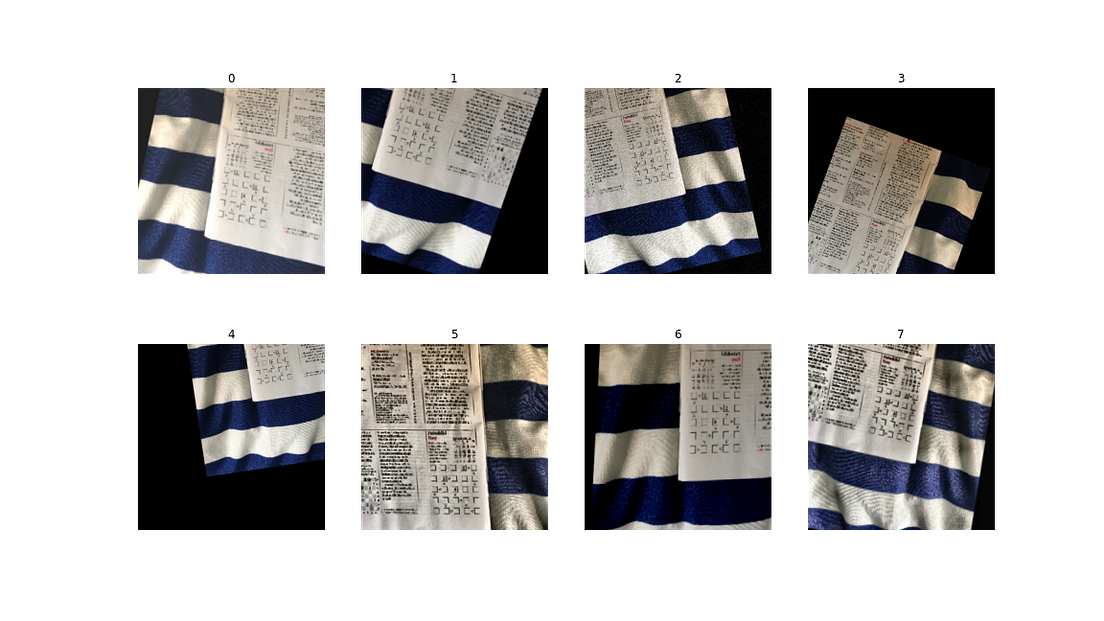 Building A Custom Semantic Segmentation Model By Sam Watts Towards Data Science