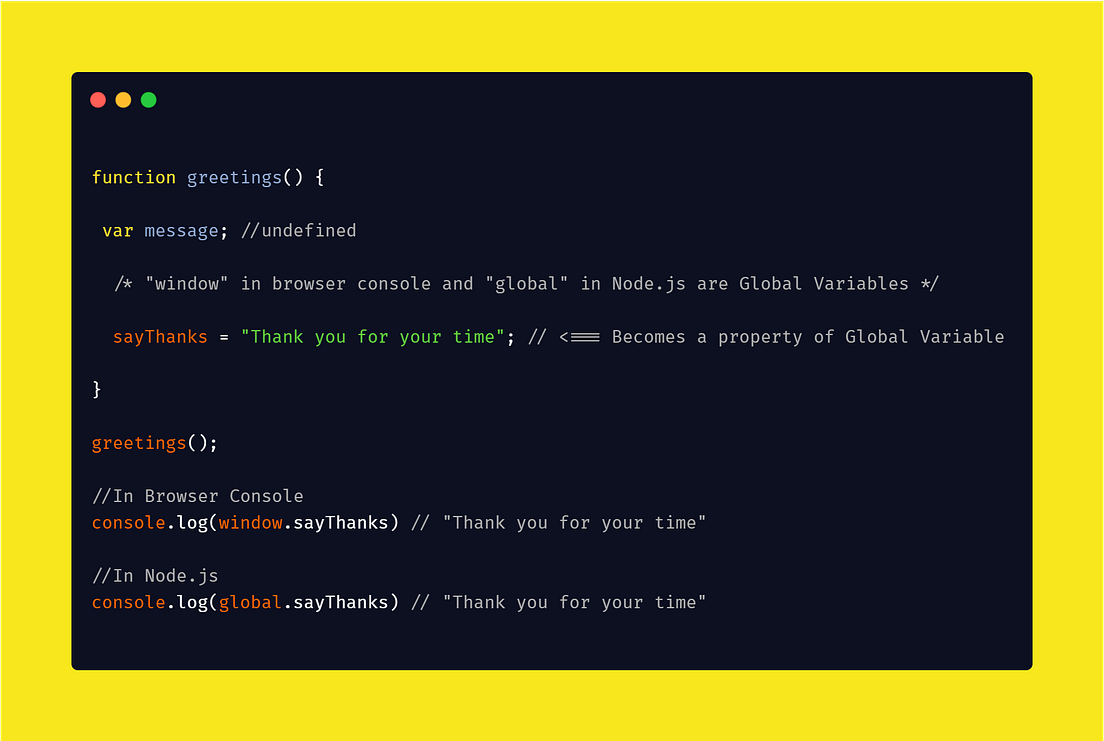 Javascript ES6 Declarations Guide. - The Startup - Medium