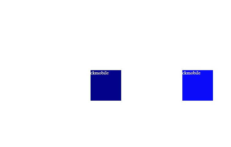 Css Animation Transform Translate Skew Scale And Rotate By Ckmobile Geek Culture Jun