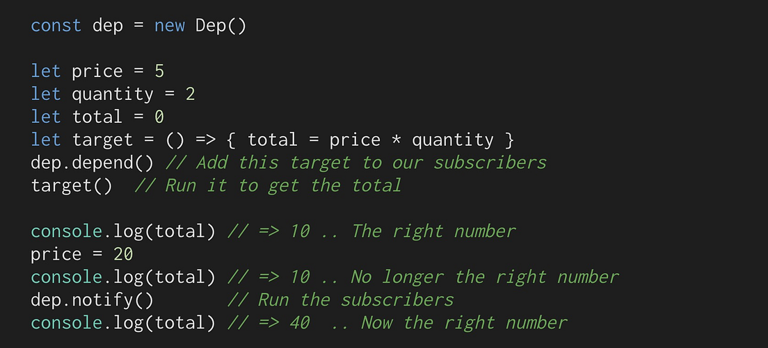 The Best Explanation of JavaScript Reactivity 🎆 | by Gregg Pollack ...