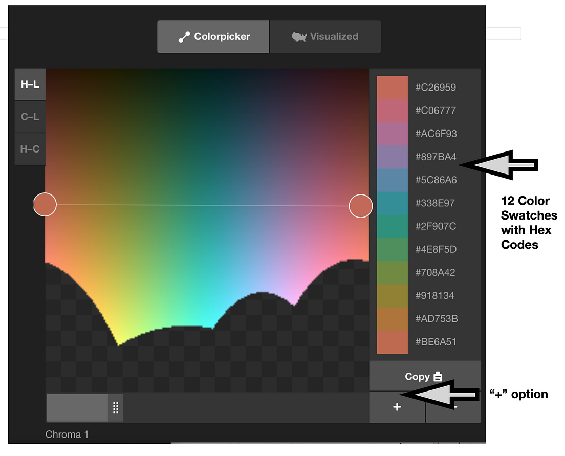 Color in a Perceptual Uniform Way | by Theresa-Marie Rhyne ...